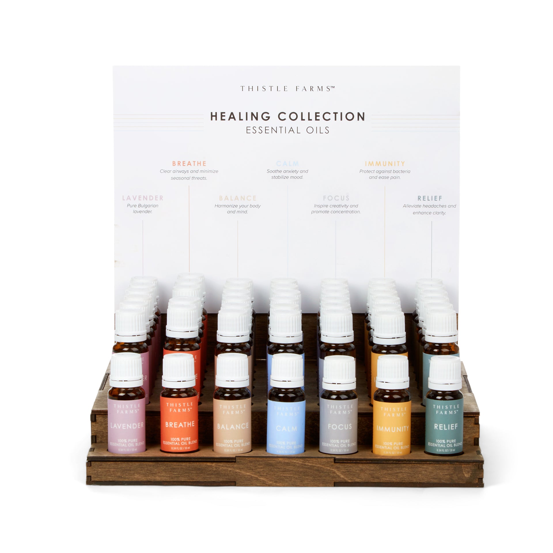 Essential Oil Concentrate Display Package